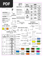 Tablice Fizyczne, Chemiczne I Biologiczne CKE 2023 (Maturalne) | PDF