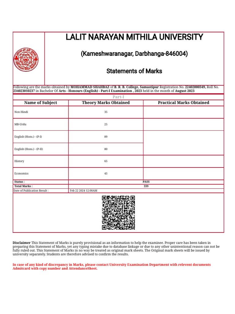 BA Part 1 Result 2023 - Mohammad Shahbaz | PDF