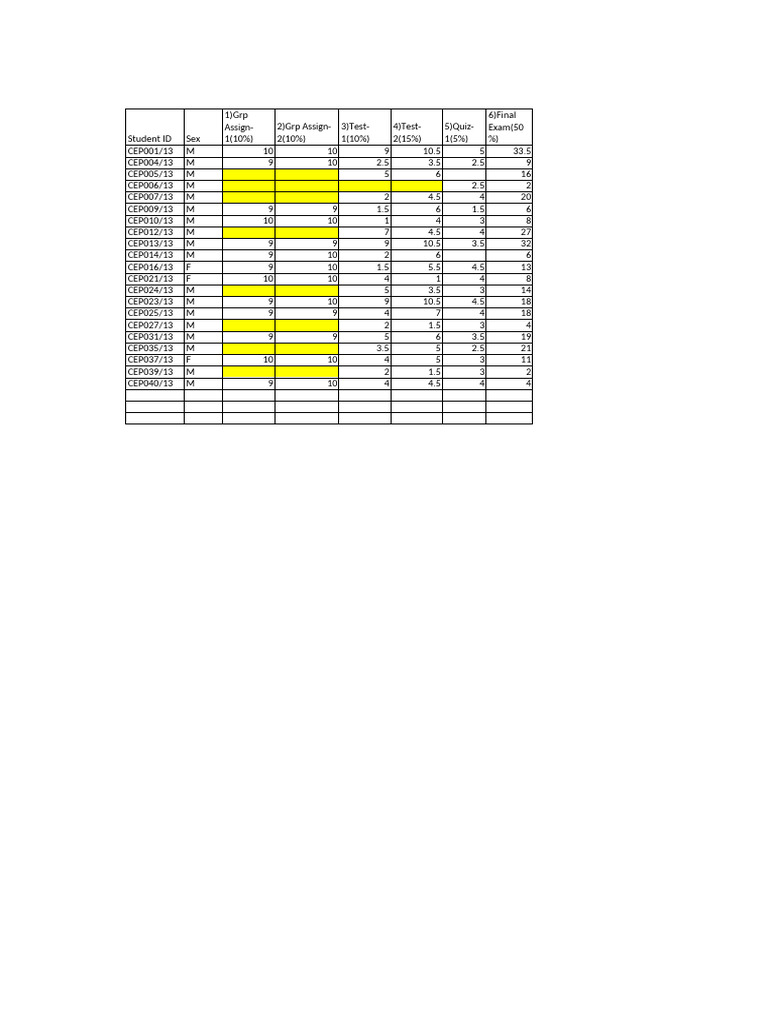 MAthas F | PDF