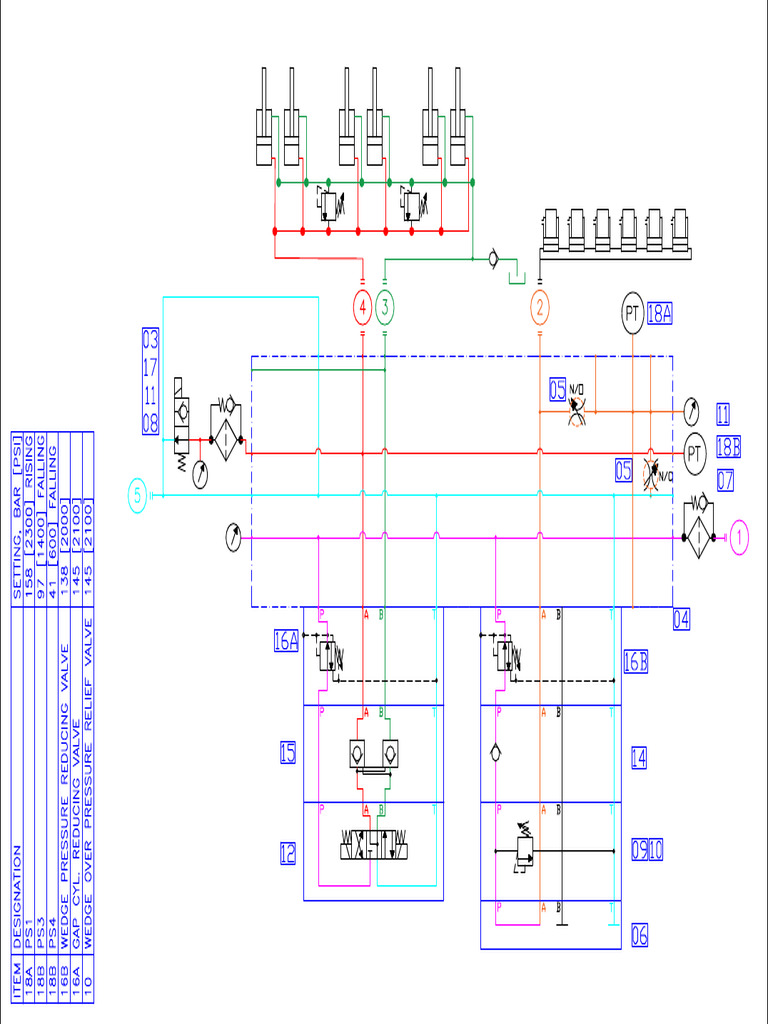 1300 Max Track Control Panel Legend | PDF