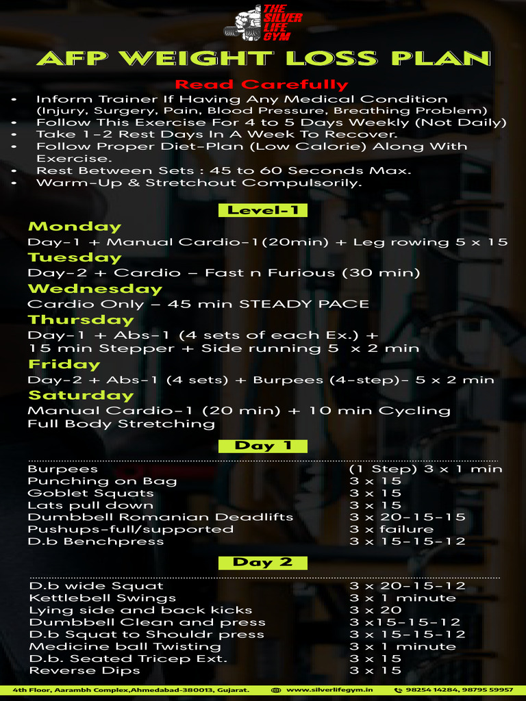 MALE AFP Weight Loss Level-1 | PDF