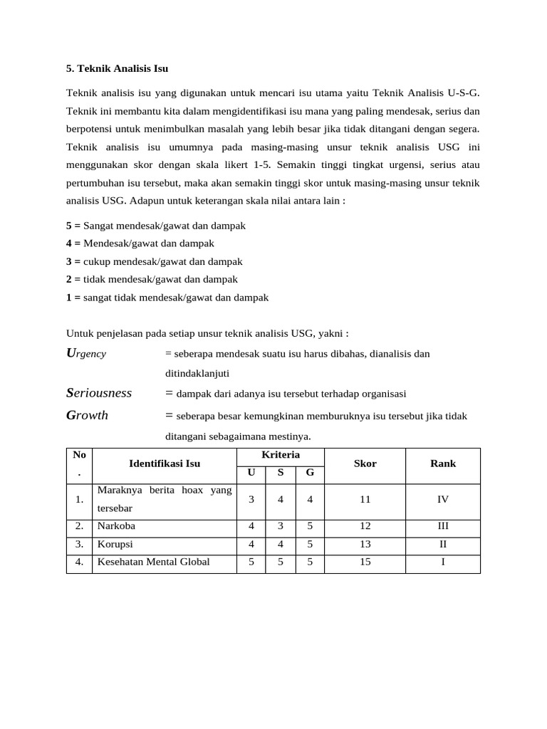 Tugas 2 Teknik Analisis Isu | PDF
