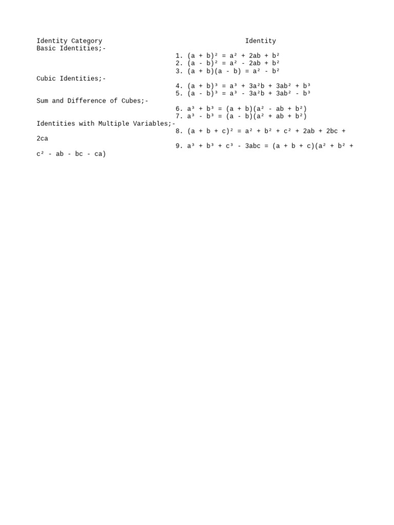 Comprehensive Cube Identities Guide | PDF