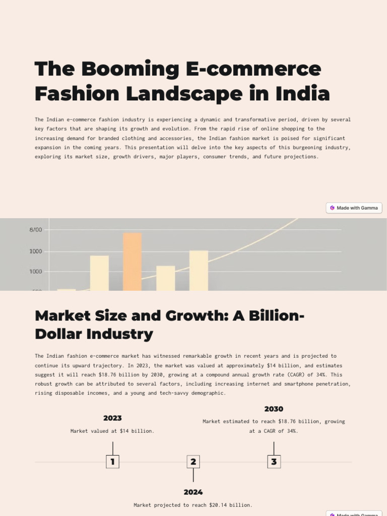 The Booming E Commerce Fashion Landscape in India | PDF | Fashion | E ...