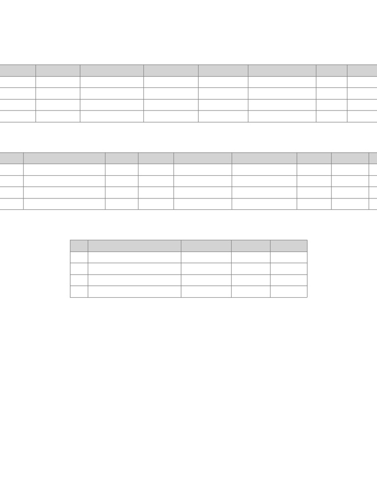 Proforma Report | PDF | Estado de resultados | Economias