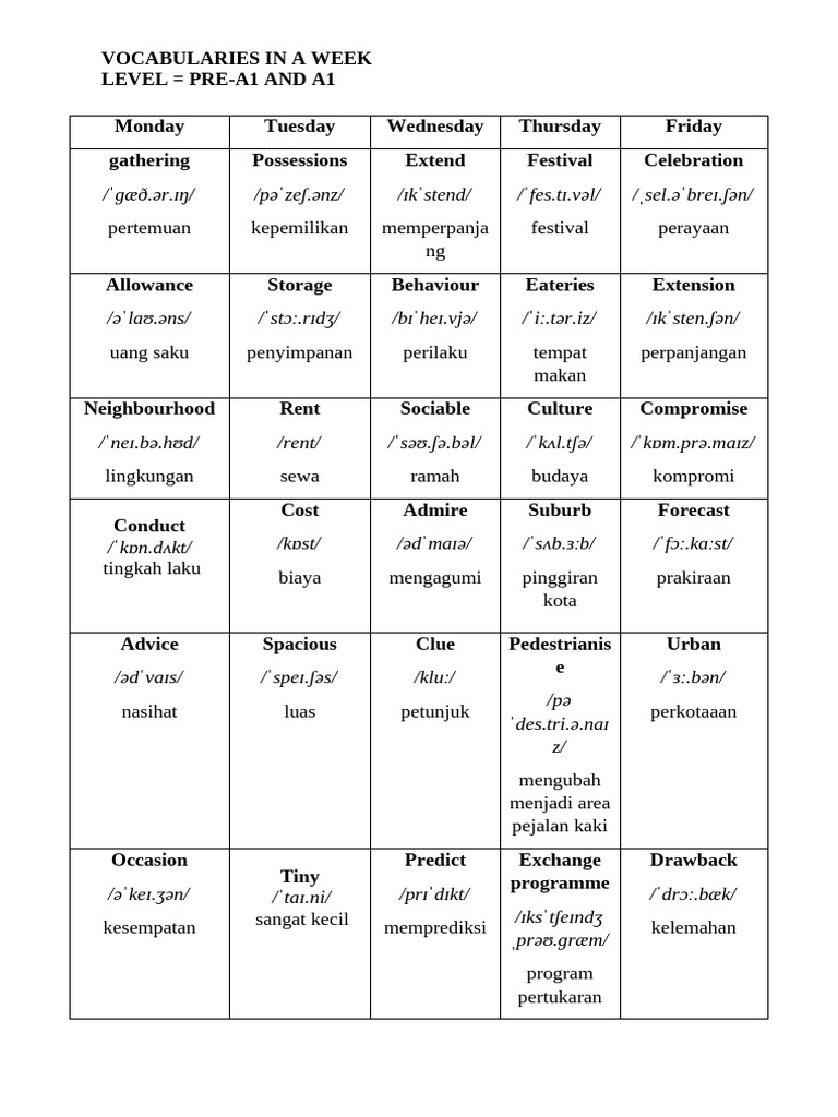Vocab 4th Week Pre - A1 and A1 | PDF