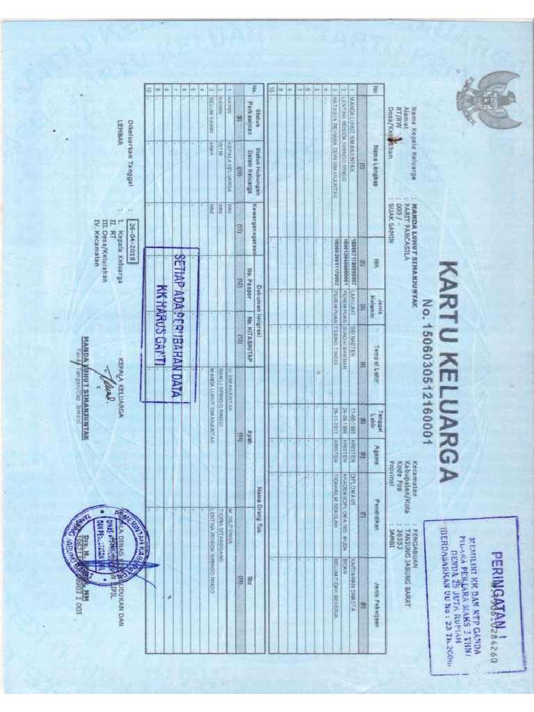 Berkas Juntak 1 | PDF