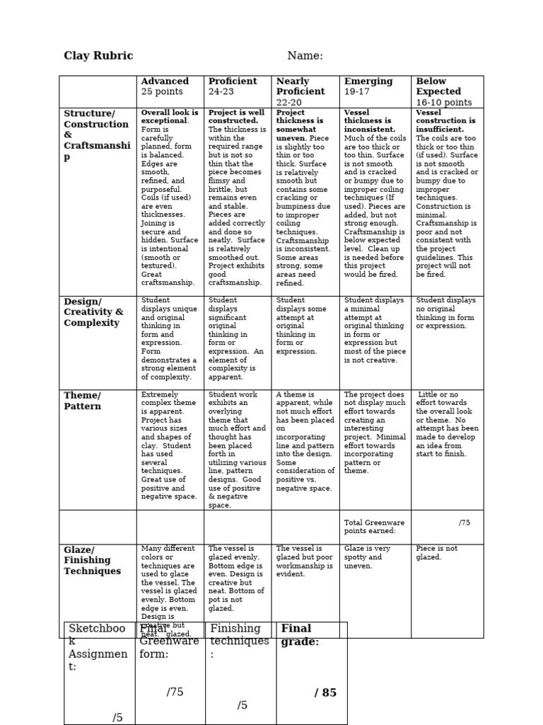 Name:: Clay Rubric | PDF | Pottery | Crafts