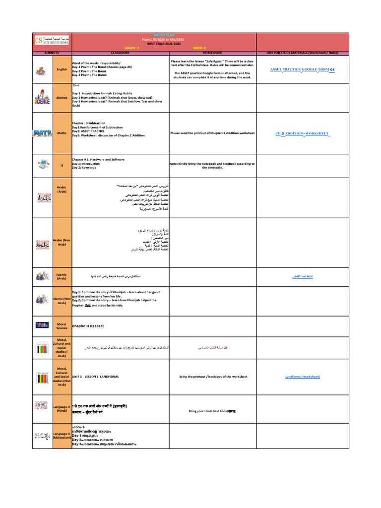 GRADE 3 Weekly Plan (2-6-2025 To 6-6-2025) WEEK-8 | PDF