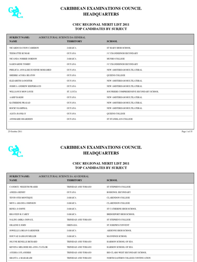 2012 Csec Merit List Web | PDF | Trinidad And Tobago | Barbados