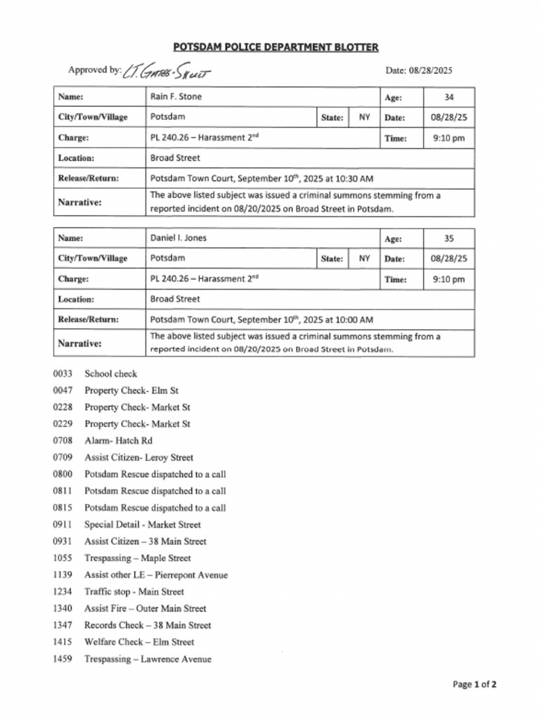 Potsdam Village Police Department Blotter Aug. 28, 2025 | PDF