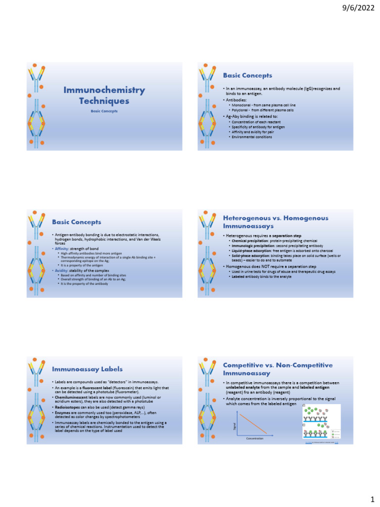 Immunochemistry Techniques Overview | PDF | Immunoassay | Antibody