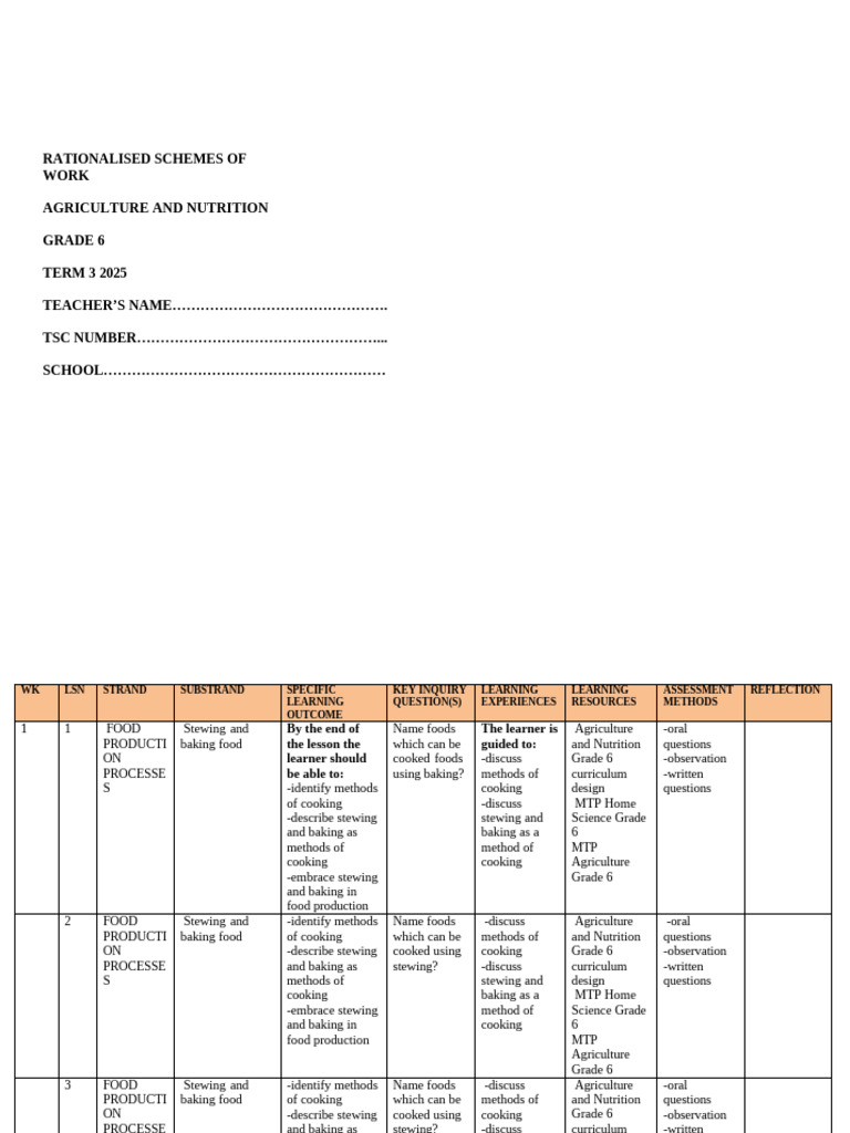 Grade 6 Term 3 2025 Agriculture and Nutrition Schemes | PDF | Cooking ...