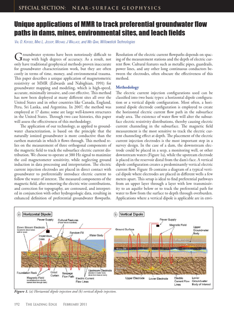 Groundwater Mapping with MMR Techniques | PDF | Electric Current ...