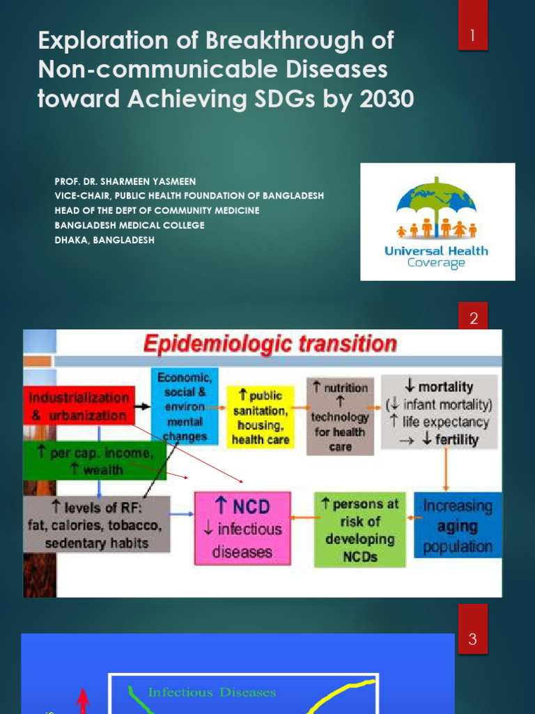NCDs Impact on SDGs by 2030 | PDF | Non Communicable Disease | Chronic ...