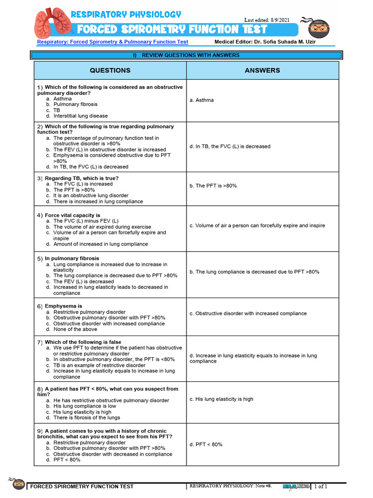Forced Spirometry & Pulmonary Function Test (3) Atf | PDF | Respiratory ...