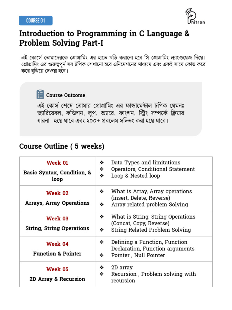 Batch-03 Course Outline | PDF