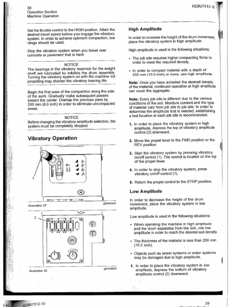 Cat Packer Vibratory Instructions | PDF