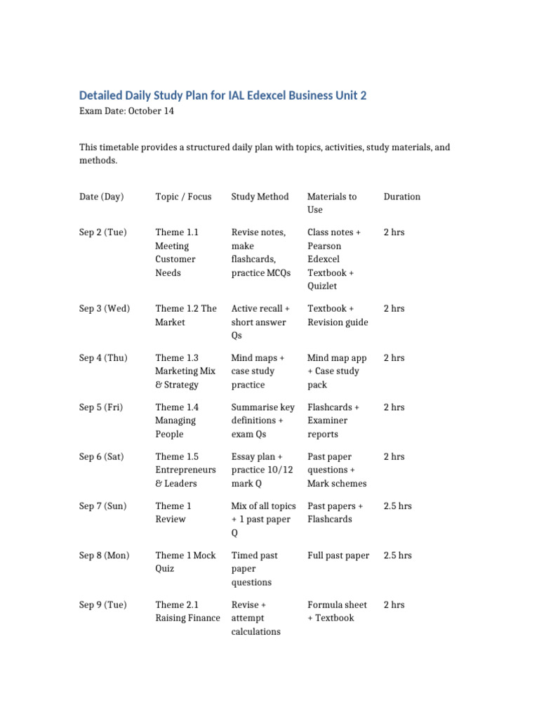 IAL Business Unit2 DailyStudyPlan Detailed | PDF | Educational Assessment And Evaluation ...