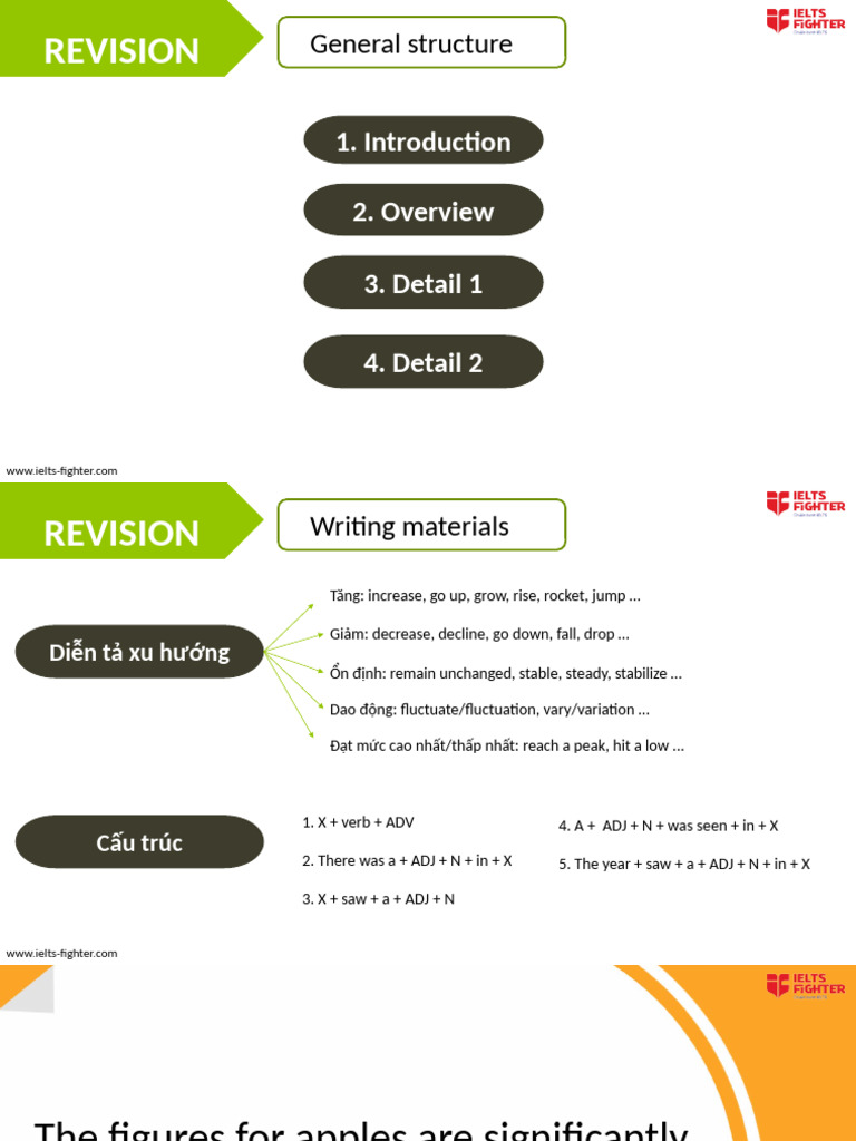 Writing - Unit 2 | PDF