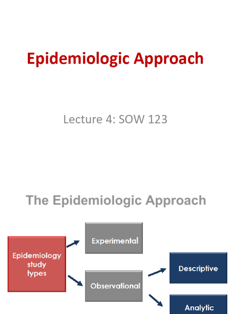 Lecture - Epidemiologic Approach-2 | PDF