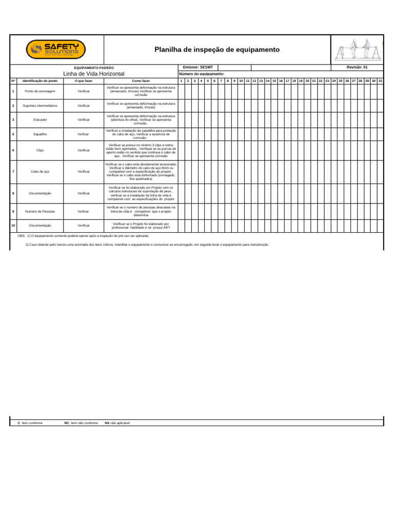 Inspeção de Equipamento: Checklist Completo | PDF