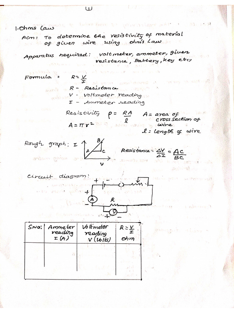 XII - Physics Practicals. | PDF