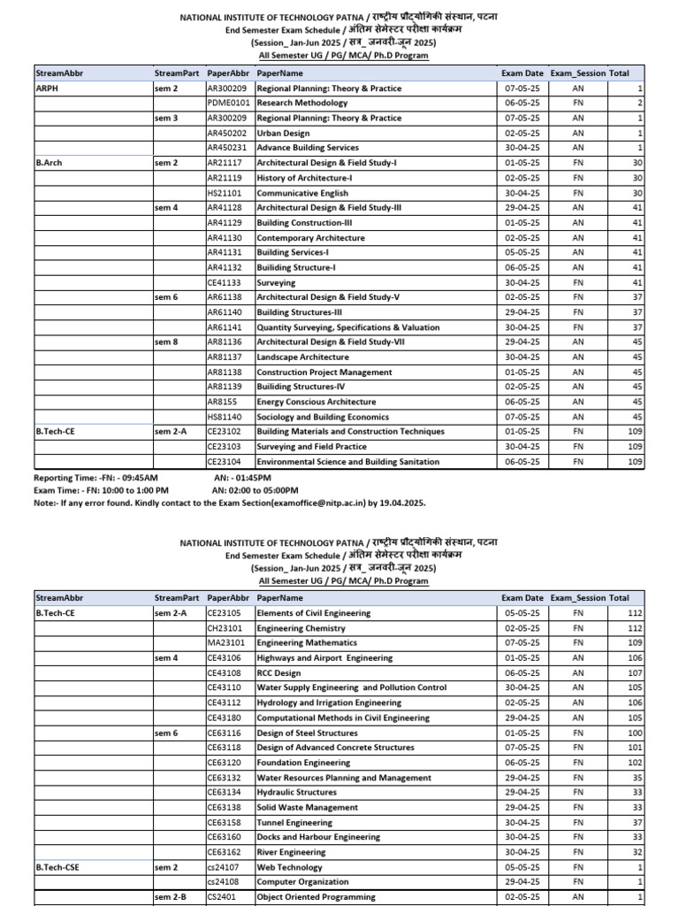 NIT Patna End Semester Exam Schedule 2025 | PDF | Mathematical Analysis ...