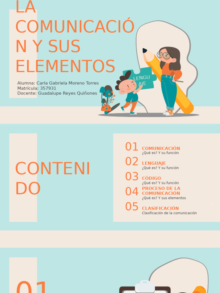 1.3 LYC CGMT | PDF | Comunicación | Aprendizaje