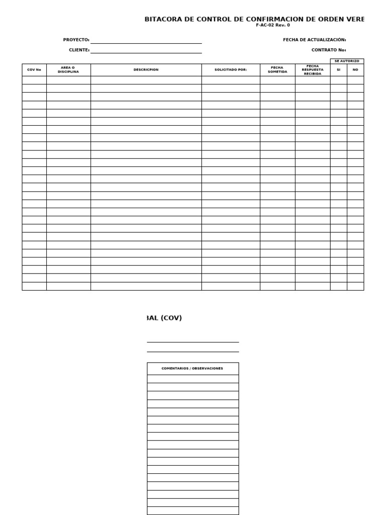 F-AC-02 Bitacora de Control de COV Rev. 0 | PDF