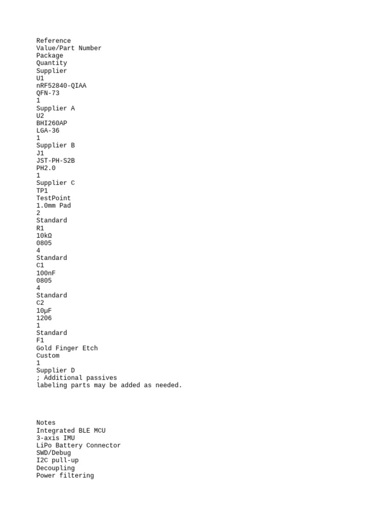 Gerber Smart Watch Component List | PDF