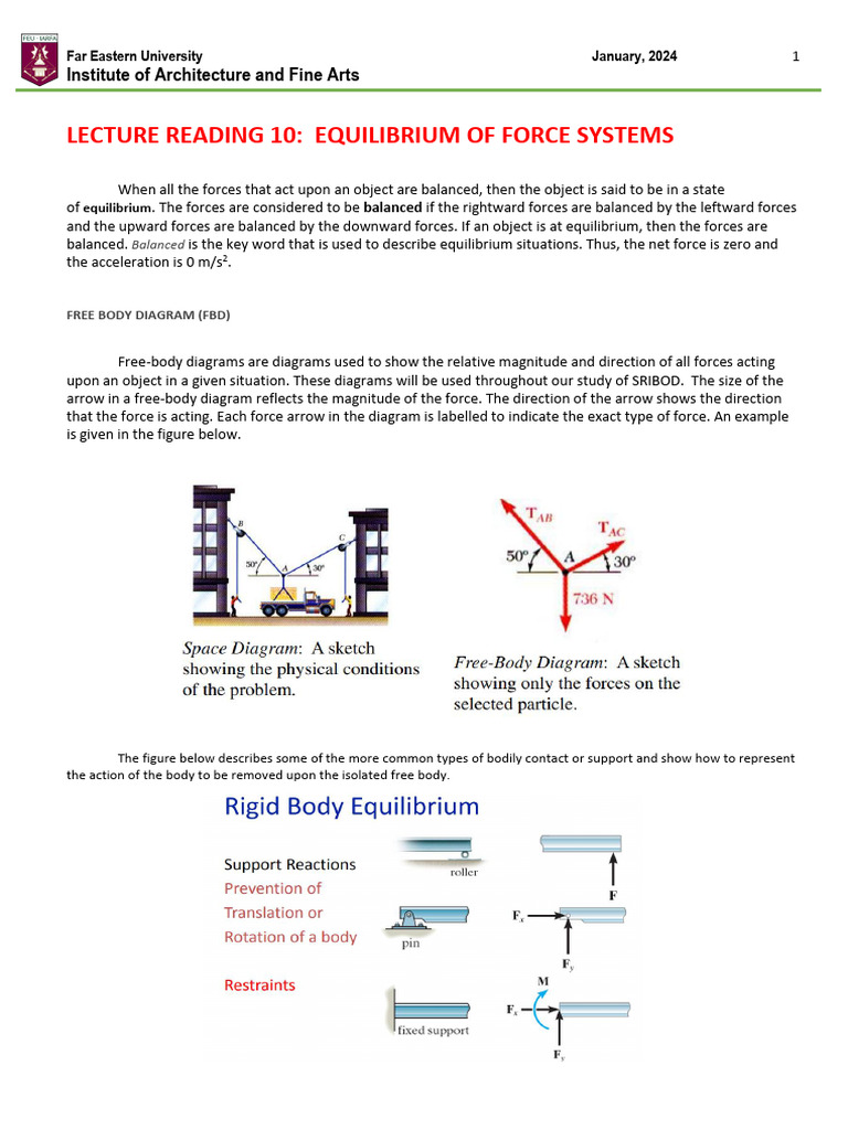 Lecture Reading+10 Equilibrium+of+Force+Systems | PDF