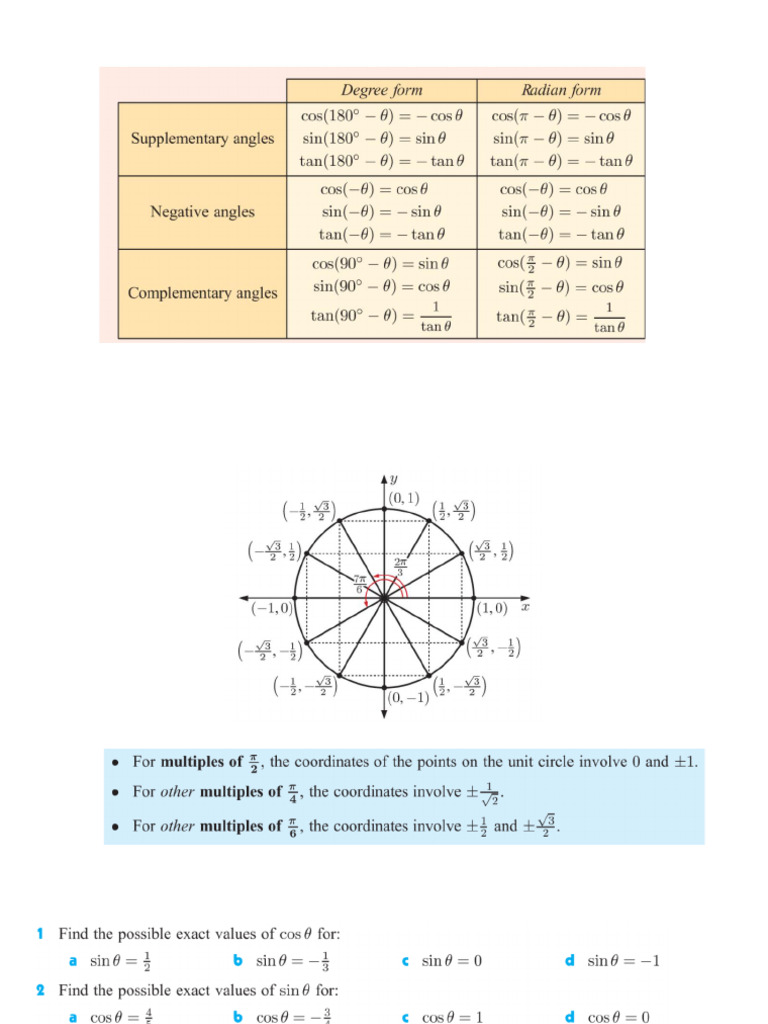 Trigonometric Identities Ws | PDF