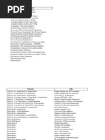 DGCA India CPL/ATPL Pilot Exams Syllabus & Reference Books List | PDF | Instrument Flight Rules ...