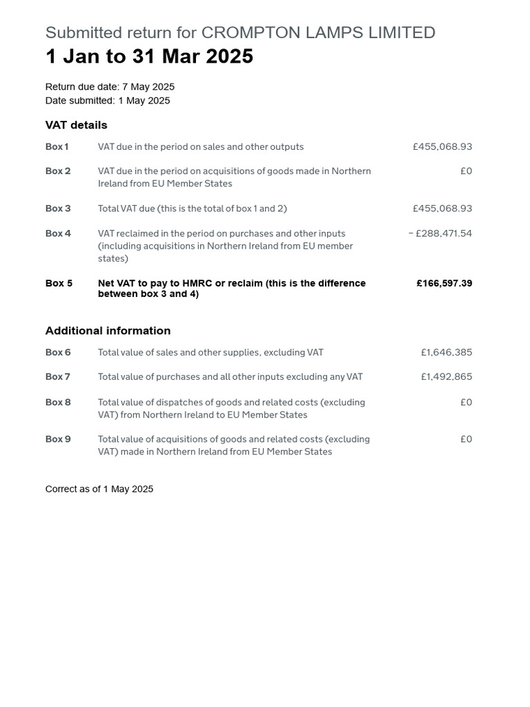 Submitted Return For 1 January To 31 March 2025 - Manage Your VAT ...