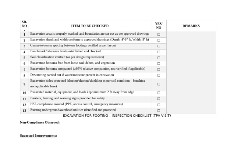 Excavation Footing Inspection Checklist | PDF