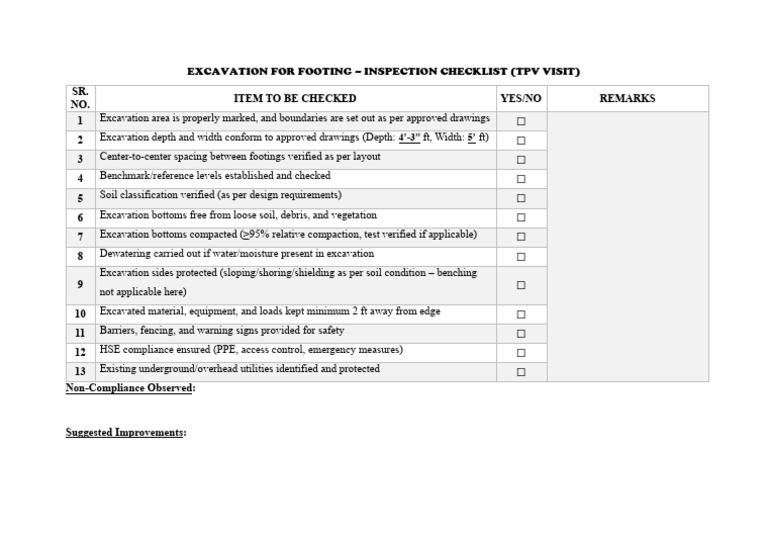 Checklist Excavation | PDF