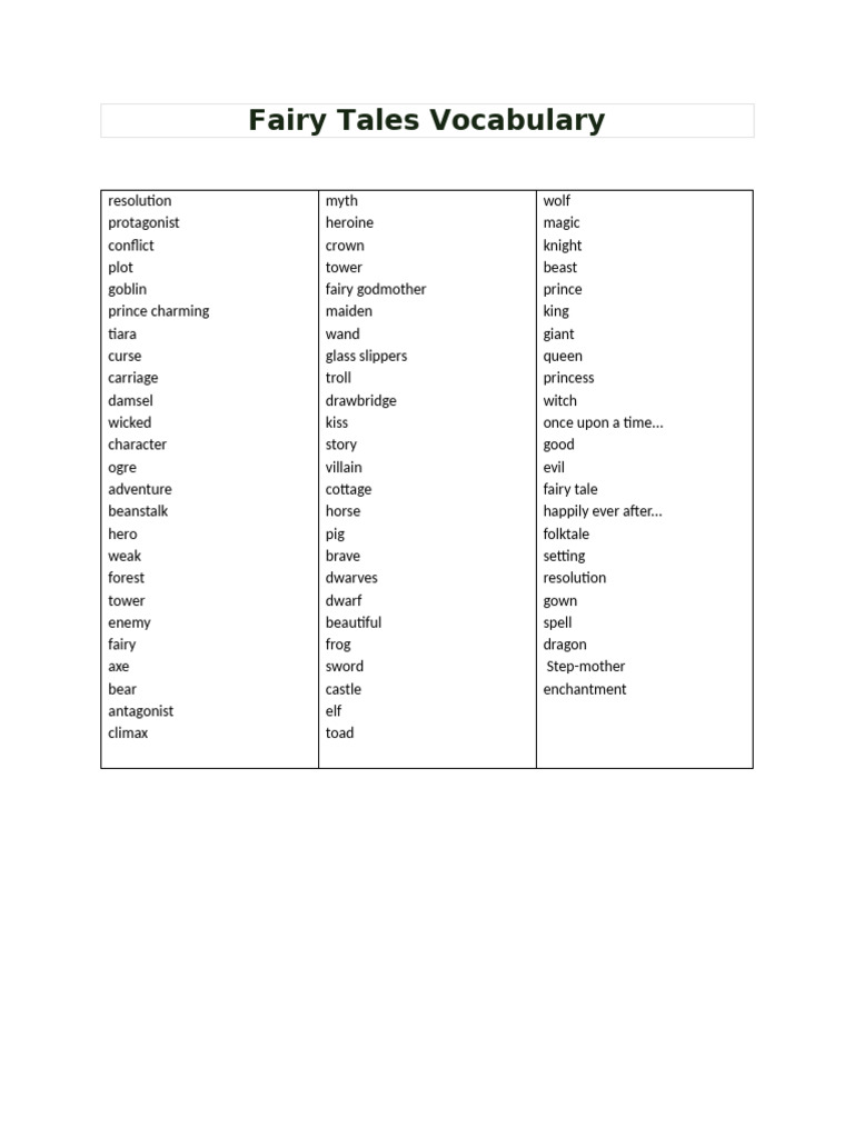 Fairy Tales Vocabulary | PDF