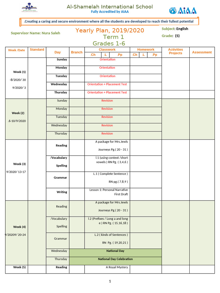 English Yearly Plan G5 2020-2021 | PDF | English Language | Subject ...