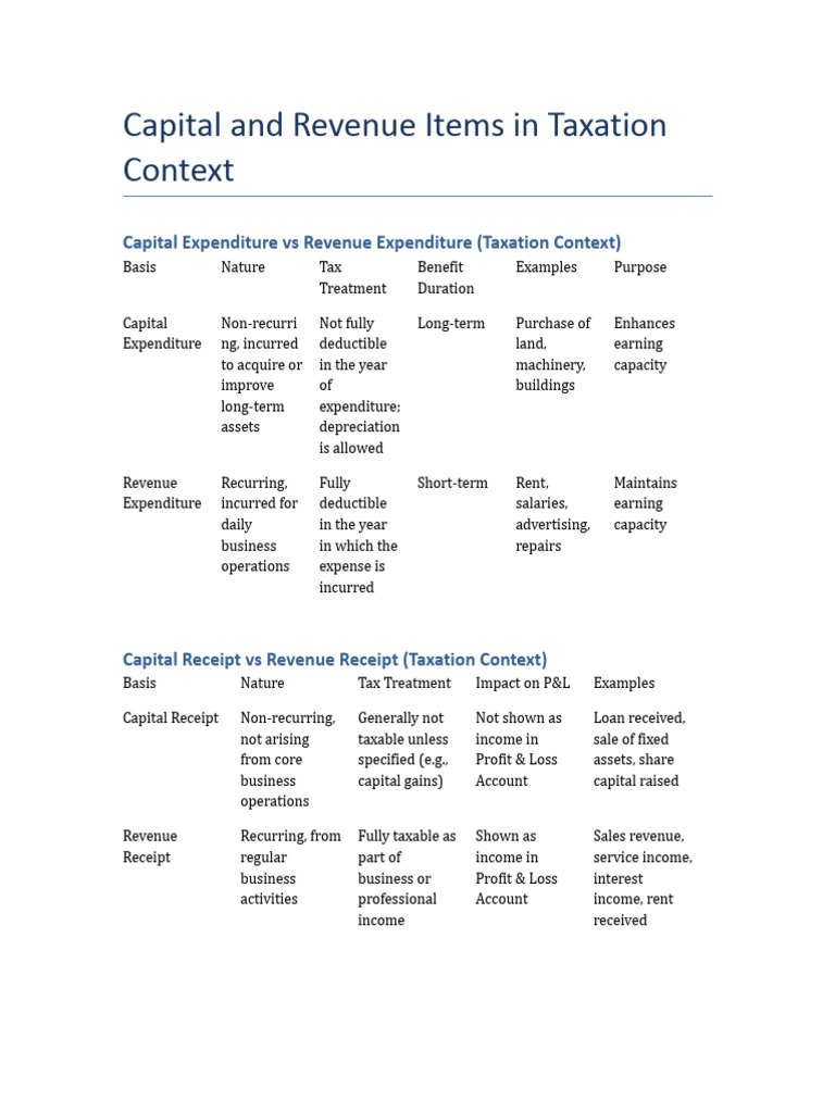 Capital Vs Revenue Taxation | PDF