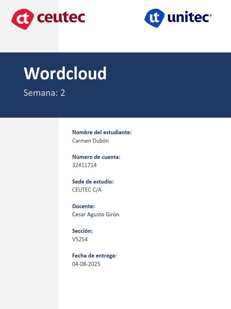 Dubon Carmen Unit 1 WordCloud. | PDF