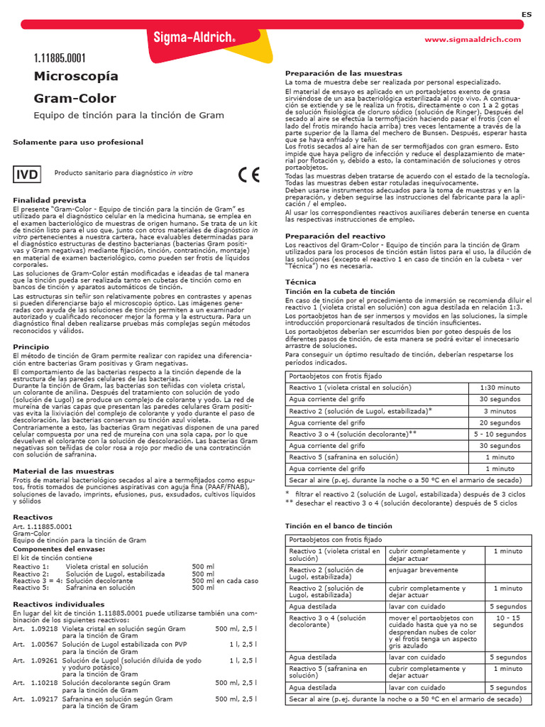Kit Gram | PDF | Tinción | Microbiología