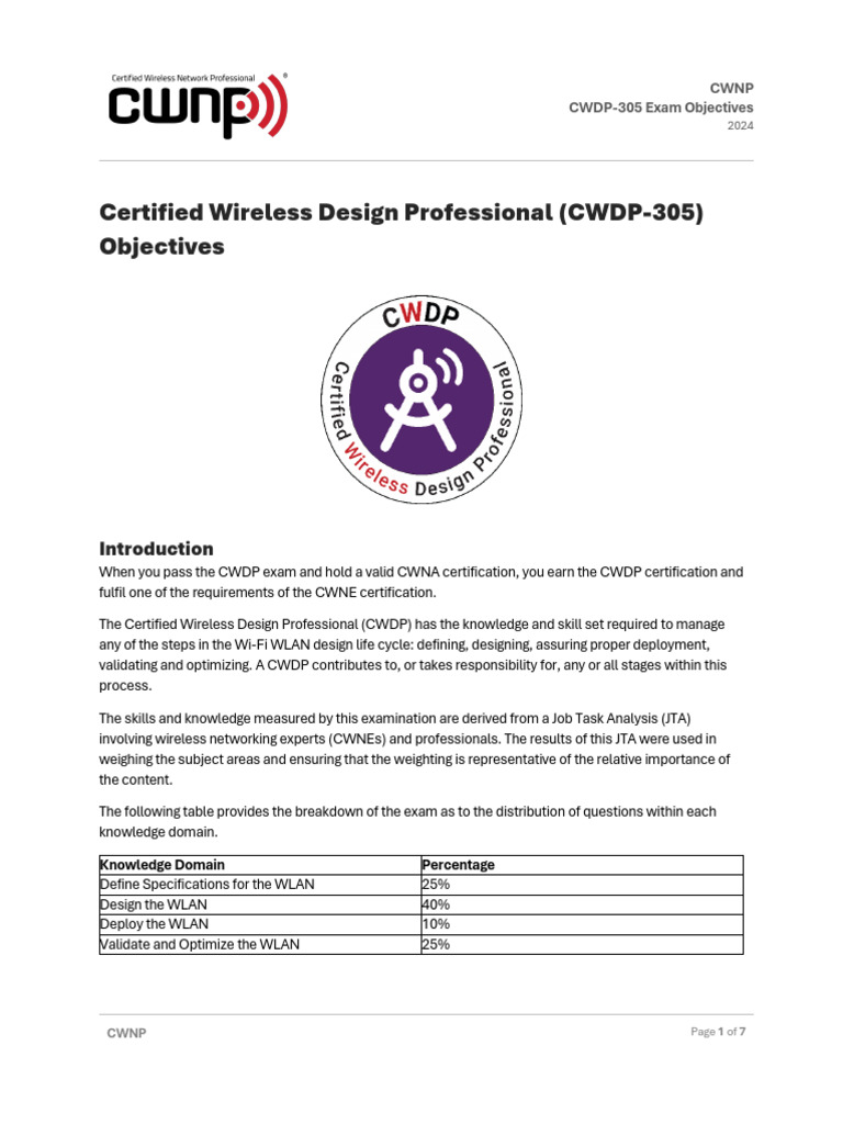 CWDP-305 Exam Objectives Overview | PDF | Computer Network | Wireless Lan