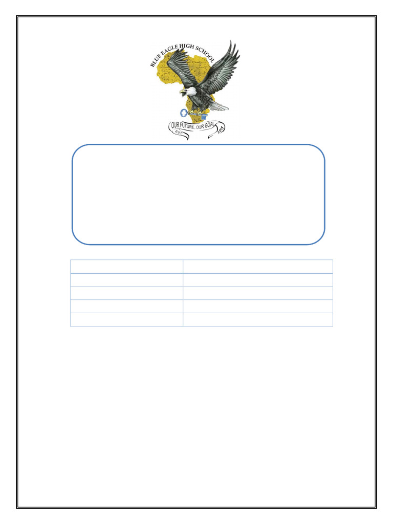 Natural Sciences GR 9 Investigation 1 Memo (2021) | PDF | Rust | Paint