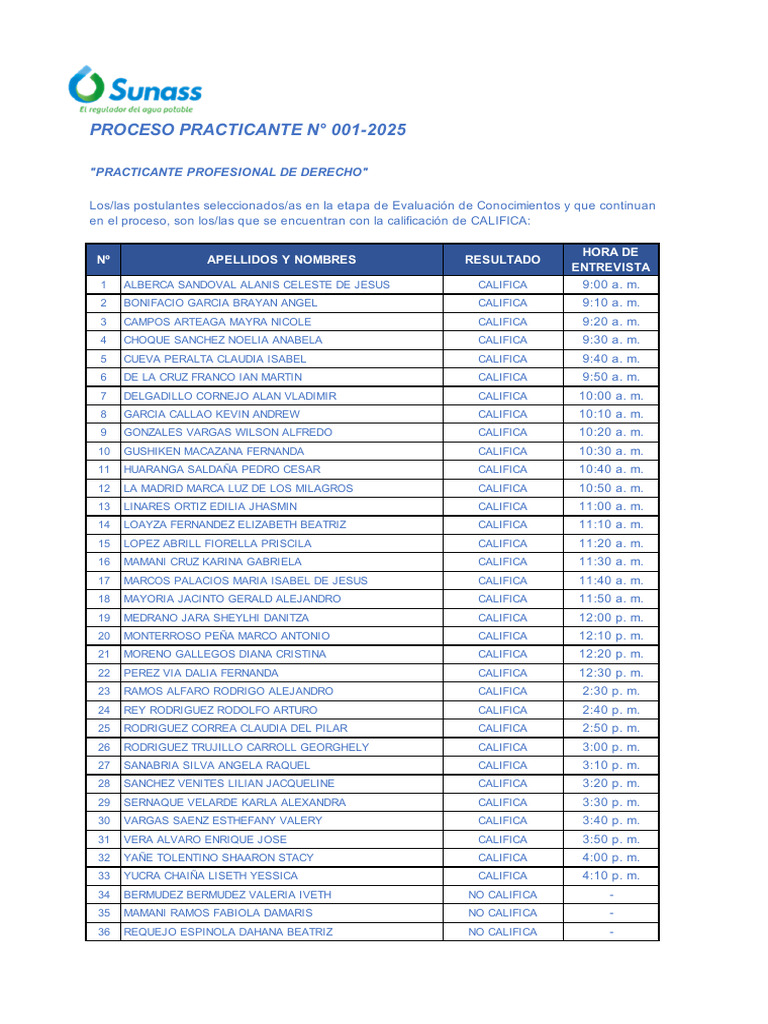Proceso Practicante #001-2025: "Practicante Profesional de Derecho ...