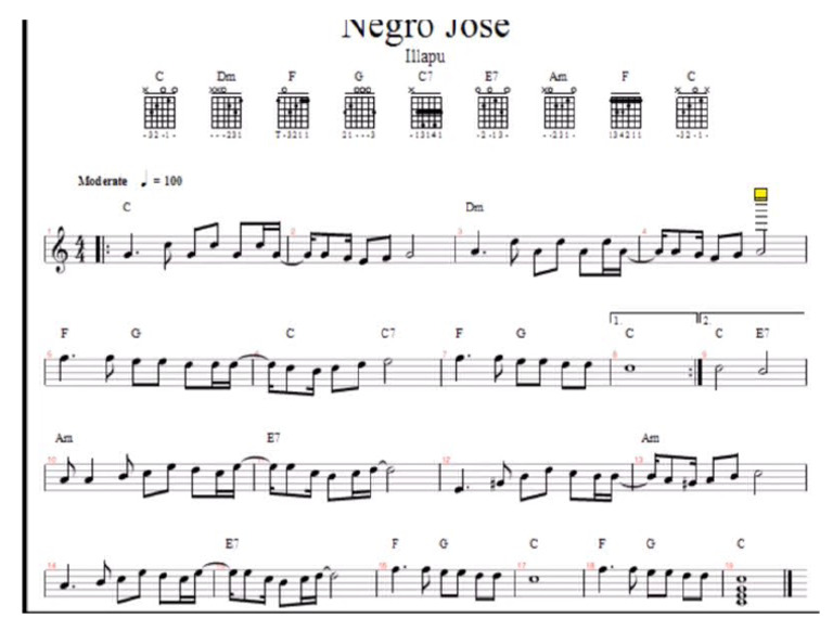 El Negro Jose | PDF