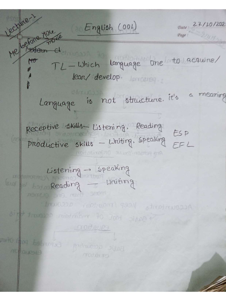English Class Note | PDF