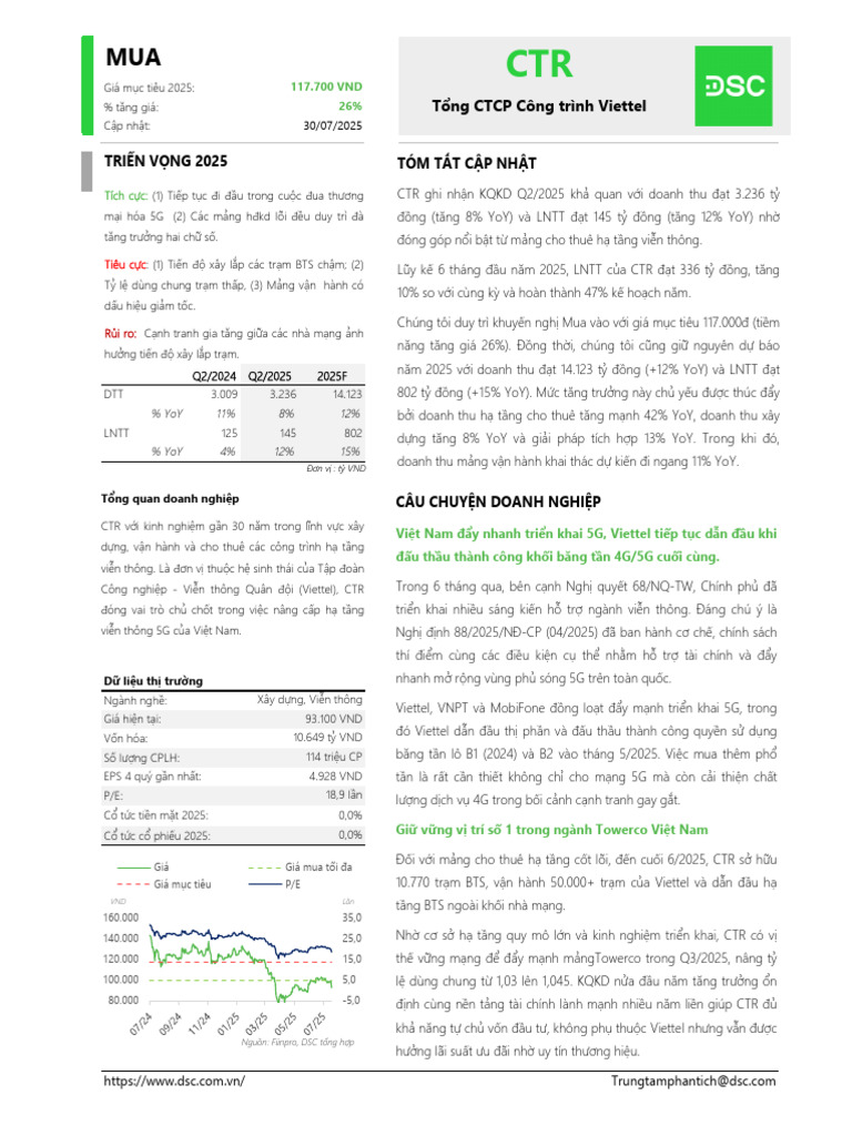 CTR 5825 DSC | PDF