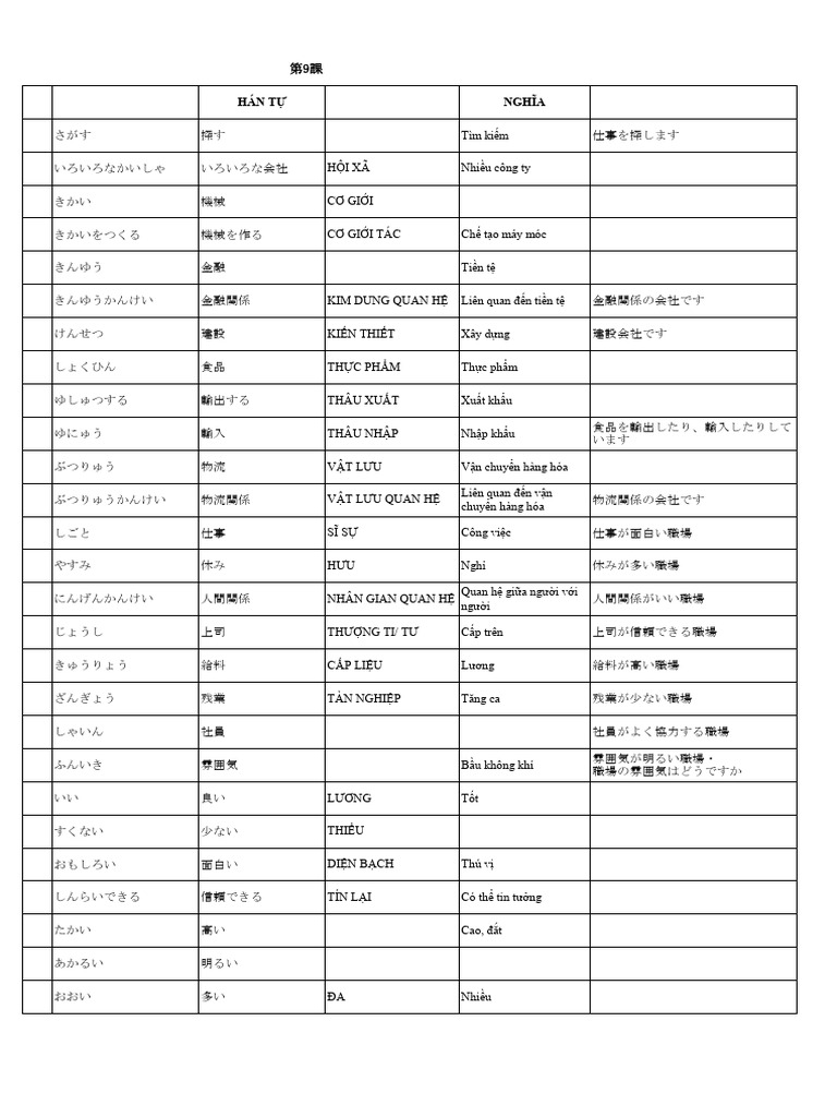 TV Marugoto A2-B1 L9 | PDF