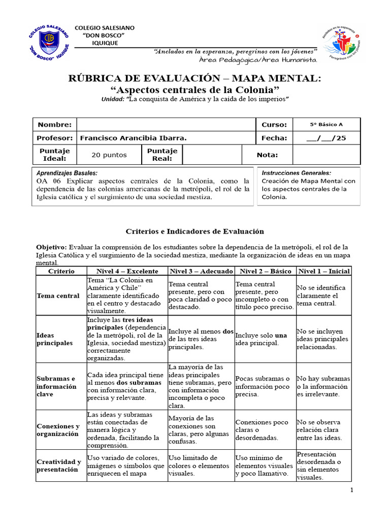 R-Brica de Evaluaci-N MAPA MENTAL - 5 - A-B - CDB2025 | PDF